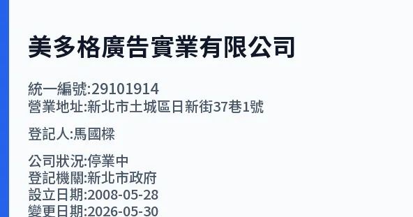 美多格廣告實業有限公司的照片-統編 29101914(新北市) 公司登記資料與營業項目詳細圖表
