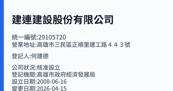 建連建設股份有限公司的照片-統編 29105720(高雄市) 公司登記資料與營業項目詳細圖表