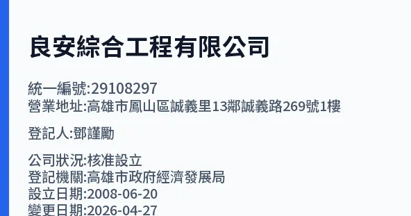 良安綜合工程有限公司的照片-統編 29108297(高雄市) 公司登記資料與營業項目詳細圖表