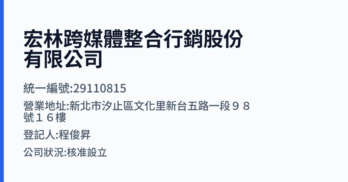 宏林跨媒體整合行銷股份有限公司 - 統編 29110815(新北市) 公司登記資料與營業項目詳細圖表