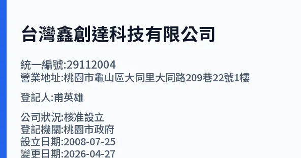台灣鑫創達科技有限公司的照片-統編 29112004(桃園市) 公司登記資料與營業項目詳細圖表