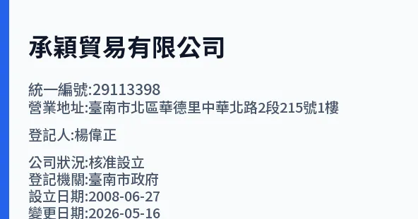 承穎貿易有限公司的照片-統編 29113398(臺南市) 公司登記資料與營業項目詳細圖表