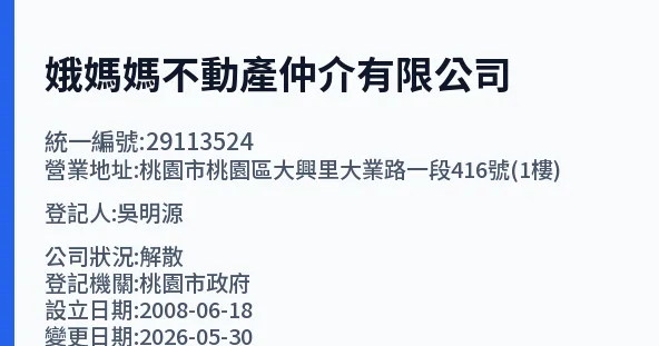 娥媽媽不動產仲介有限公司的照片-統編 29113524(桃園市) 公司登記資料與營業項目詳細圖表