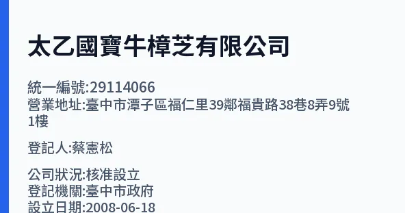 太乙國寶牛樟芝有限公司的照片-統編 29114066(臺中市) 公司登記資料與營業項目詳細圖表