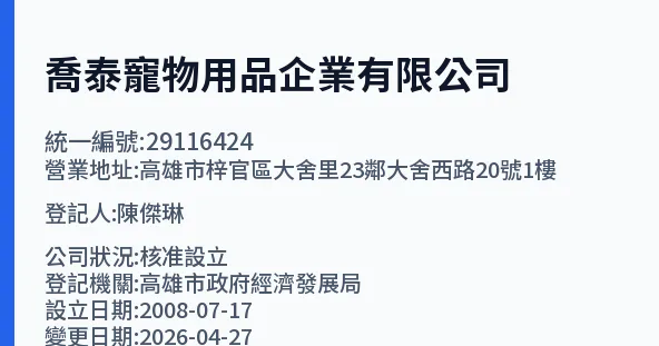 喬泰寵物用品企業有限公司的照片-統編 29116424(高雄市) 公司登記資料與營業項目詳細圖表
