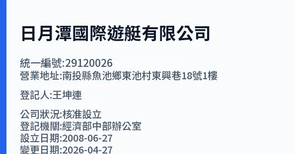 日月潭國際遊艇有限公司的照片-統編 29120026(南投縣) 公司登記資料與營業項目詳細圖表