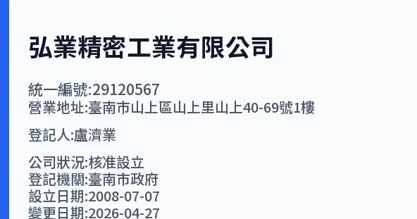弘業精密工業有限公司的照片-統編 29120567(臺南市) 公司登記資料與營業項目詳細圖表
