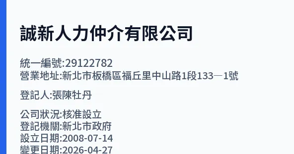 誠新人力仲介有限公司的照片-統編 29122782(新北市) 公司登記資料與營業項目詳細圖表