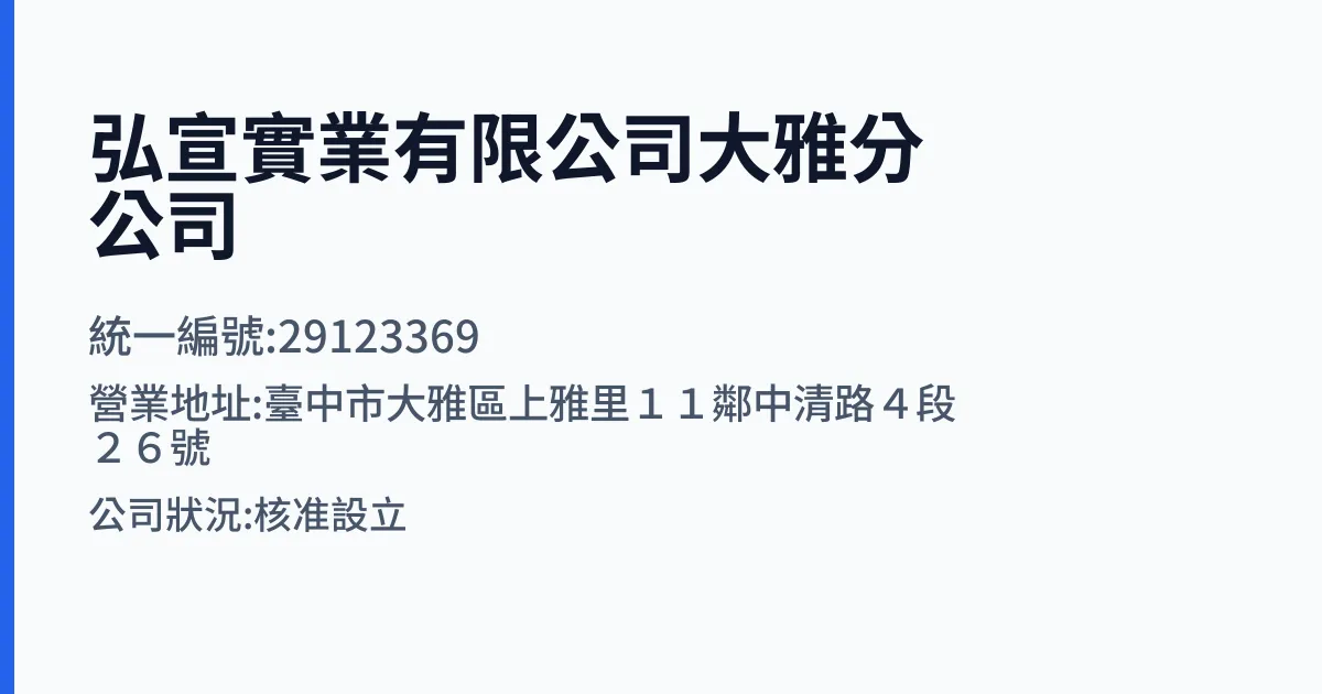 弘宣實業有限公司大雅分公司 - 統編 29123369(臺中市) 公司登記資料與營業項目詳細圖表