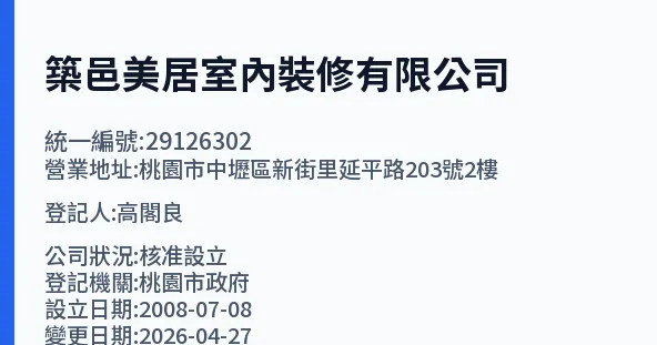 築邑美居室內裝修有限公司的照片-統編 29126302(桃園市) 公司登記資料與營業項目詳細圖表