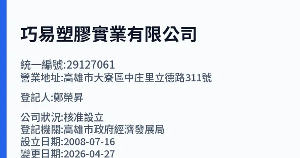 巧易塑膠實業有限公司的照片-統編 29127061(高雄市) 公司登記資料與營業項目詳細圖表