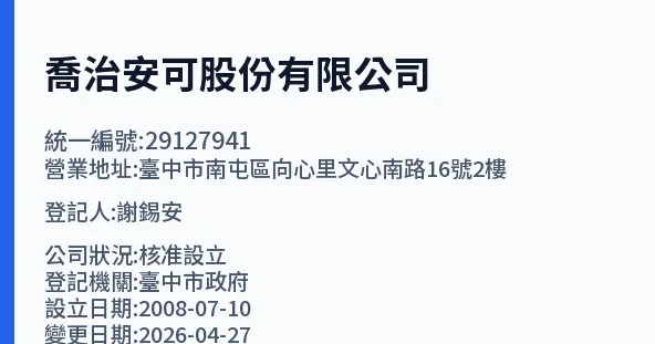 喬治安可股份有限公司的照片-統編 29127941(臺中市) 公司登記資料與營業項目詳細圖表