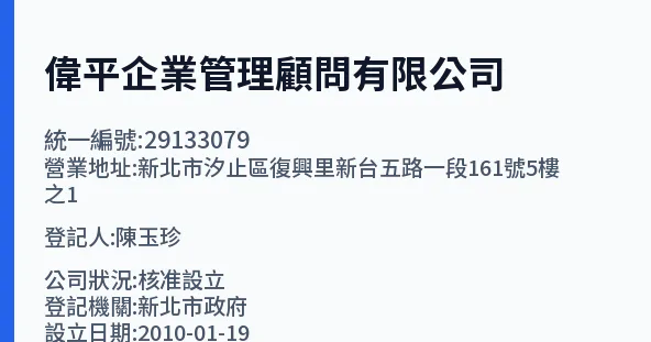 偉平企業管理顧問有限公司的照片-統編 29133079(新北市) 公司登記資料與營業項目詳細圖表