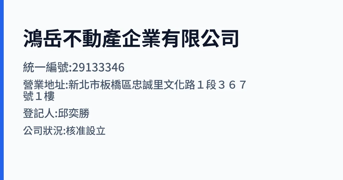 鴻岳不動產企業有限公司 - 統編 29133346(新北市) 公司登記資料與營業項目詳細圖表
