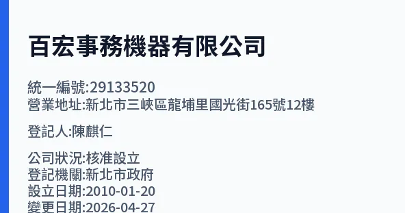 百宏事務機器有限公司的照片-統編 29133520(新北市) 公司登記資料與營業項目詳細圖表