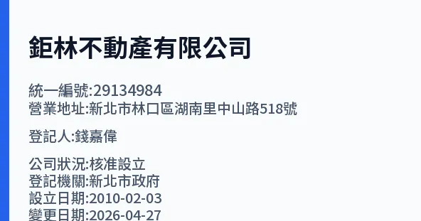 鉅林不動產有限公司的照片-統編 29134984(新北市) 公司登記資料與營業項目詳細圖表