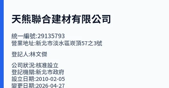 天熊聯合建材有限公司的照片-統編 29135793(新北市) 公司登記資料與營業項目詳細圖表