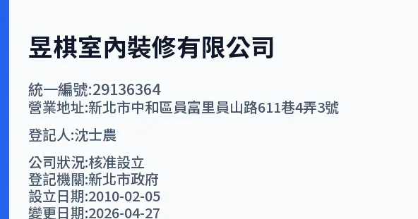 昱棋室內裝修有限公司的照片-統編 29136364(新北市) 公司登記資料與營業項目詳細圖表