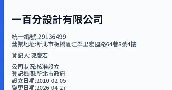 一百分設計有限公司的照片-統編 29136499(新北市) 公司登記資料與營業項目詳細圖表