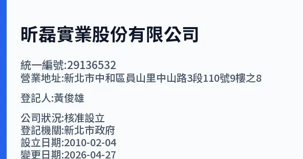 昕磊實業股份有限公司的照片-統編 29136532(新北市) 公司登記資料與營業項目詳細圖表