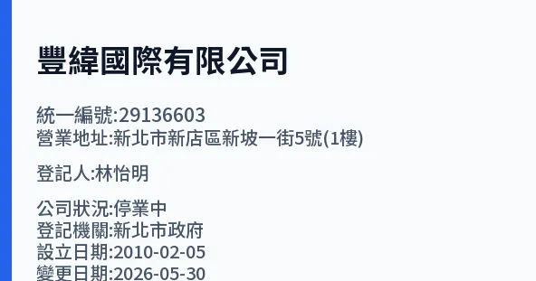 豐緯國際有限公司的照片-統編 29136603(新北市) 公司登記資料與營業項目詳細圖表