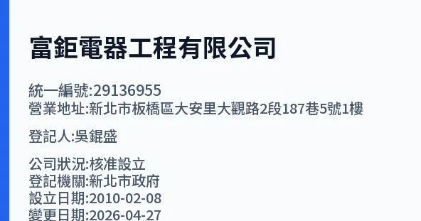 富鉅電器工程有限公司的照片-統編 29136955(新北市) 公司登記資料與營業項目詳細圖表