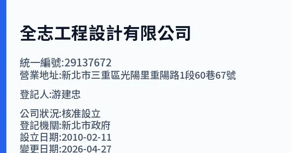 全志工程設計有限公司的照片-統編 29137672(新北市) 公司登記資料與營業項目詳細圖表