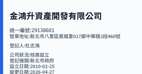金鴻升資產開發有限公司的照片-統編 29138601(新北市) 公司登記資料與營業項目詳細圖表