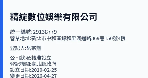 精綻數位娛樂有限公司的照片-統編 29138779(新北市) 公司登記資料與營業項目詳細圖表