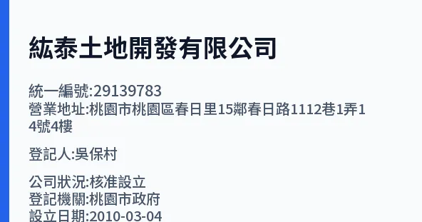 紘泰土地開發有限公司的照片-統編 29139783(桃園市) 公司登記資料與營業項目詳細圖表