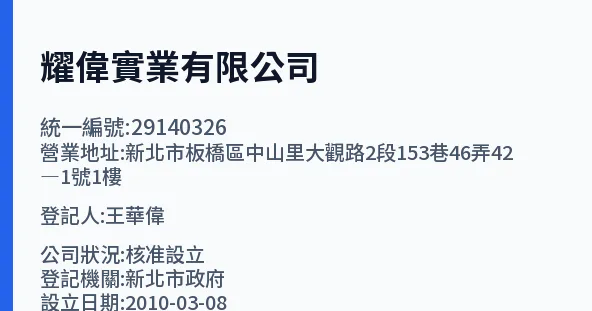 耀偉實業有限公司的照片-統編 29140326(新北市) 公司登記資料與營業項目詳細圖表