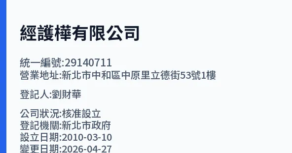 經護樺有限公司的照片-統編 29140711(新北市) 公司登記資料與營業項目詳細圖表