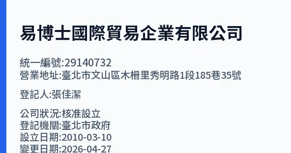 易博士國際貿易企業有限公司的照片-統編 29140732(臺北市) 公司登記資料與營業項目詳細圖表