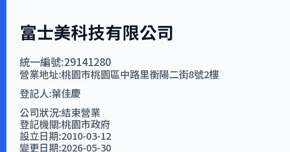 富士美科技有限公司的照片-統編 29141280(桃園市) 公司登記資料與營業項目詳細圖表