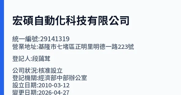 宏碩自動化科技有限公司的照片-統編 29141319(基隆市) 公司登記資料與營業項目詳細圖表