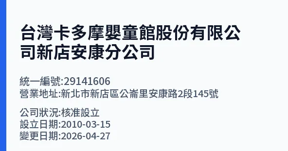 台灣卡多摩嬰童館股份有限公司新店安康分公司的照片-統編 29141606(新北市) 公司登記資料與營業項目詳細圖表