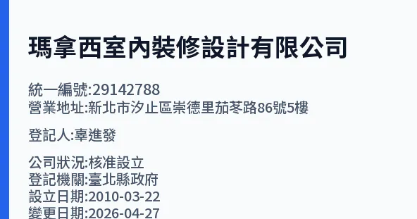 瑪拿西室內裝修設計有限公司的照片-統編 29142788(新北市) 公司登記資料與營業項目詳細圖表