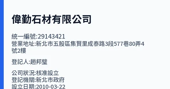 偉勤石材有限公司的照片-統編 29143421(新北市) 公司登記資料與營業項目詳細圖表