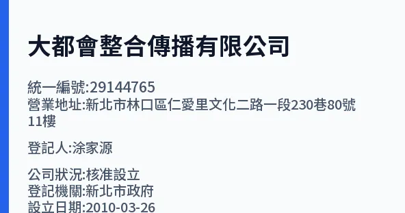 大都會整合傳播有限公司的照片-統編 29144765(新北市) 公司登記資料與營業項目詳細圖表