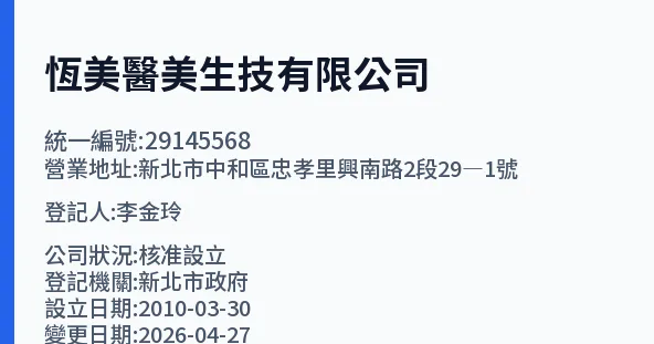 恆美醫美生技有限公司的照片-統編 29145568(新北市) 公司登記資料與營業項目詳細圖表