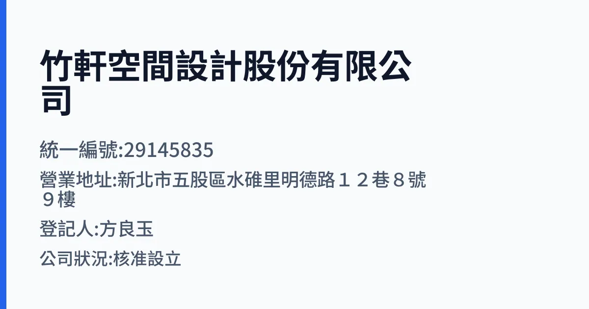 竹軒空間設計股份有限公司 - 統編 29145835(新北市) 公司登記資料與營業項目詳細圖表