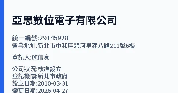 亞思數位電子有限公司的照片-統編 29145928(新北市) 公司登記資料與營業項目詳細圖表