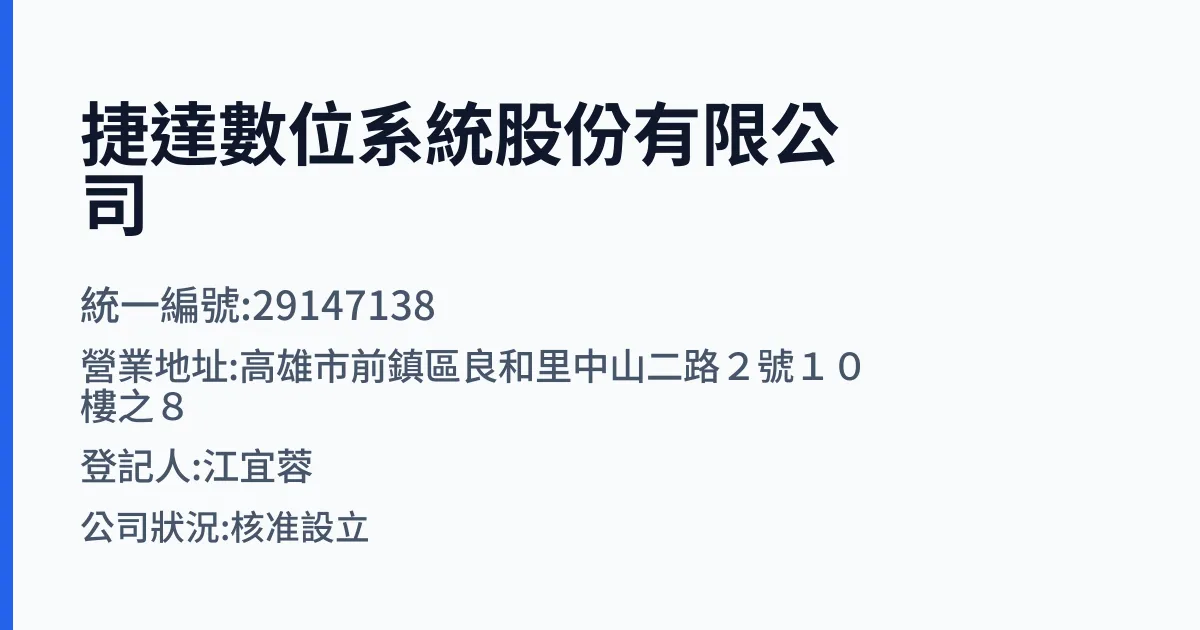 捷達數位系統股份有限公司 - 統編 29147138(高雄市) 公司登記資料與營業項目詳細圖表