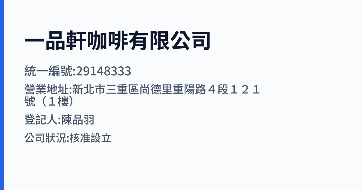一品軒咖啡有限公司 - 統編 29148333(新北市) 公司登記資料與營業項目詳細圖表