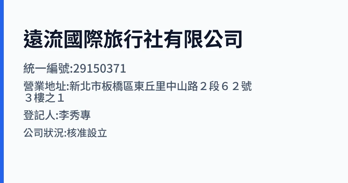 遠流國際旅行社有限公司 - 統編 29150371(新北市) 公司登記資料與營業項目詳細圖表