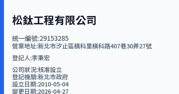 松鈦工程有限公司的照片-統編 29153285(新北市) 公司登記資料與營業項目詳細圖表