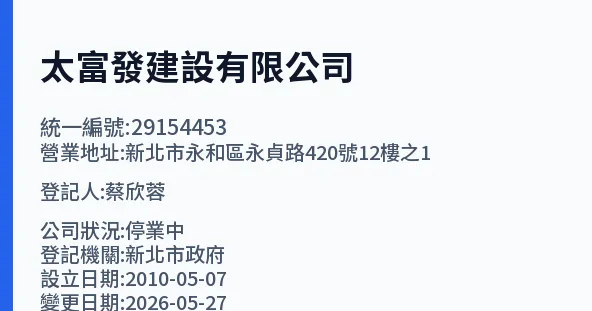 太富發建設有限公司的照片-統編 29154453(新北市) 公司登記資料與營業項目詳細圖表