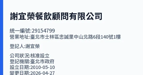謝宜榮餐飲顧問有限公司的照片-統編 29154799(臺北市) 公司登記資料與營業項目詳細圖表