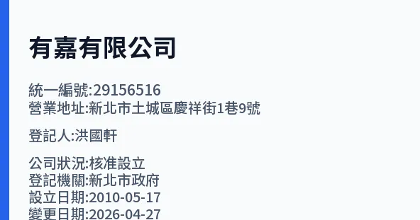 有嘉有限公司的照片-統編 29156516(新北市) 公司登記資料與營業項目詳細圖表