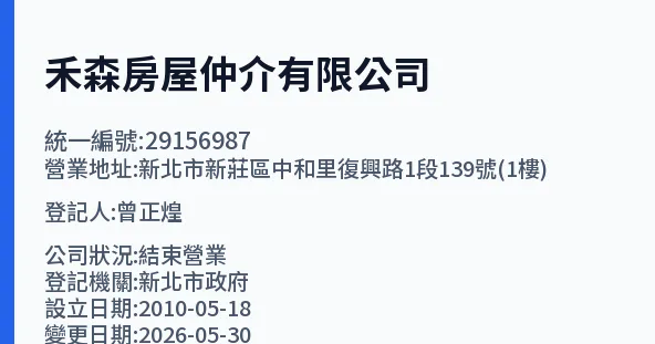 禾森房屋仲介有限公司的照片-統編 29156987(新北市) 公司登記資料與營業項目詳細圖表